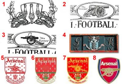 Arsenal vs. Alberto Contador: Pistoleros | 【Ravelo Deporte】